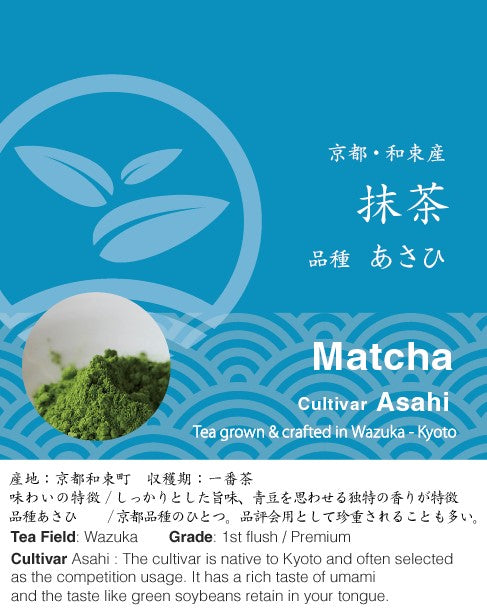Matcha – d:matcha Kyoto